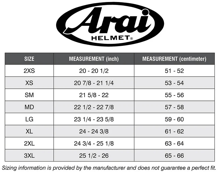 Arai Helmet Safety Rating At June Kemp Blog